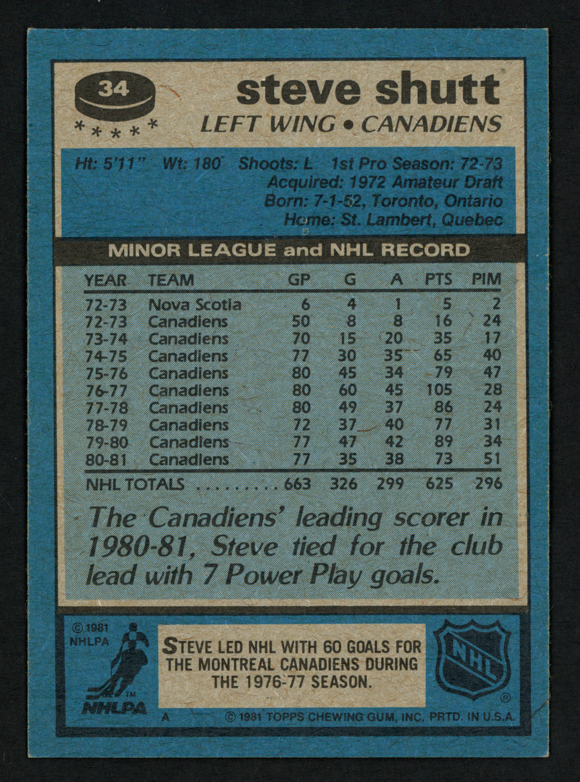 Steve Shutt Autographed Signed 1981-82 Topps Card #34 Montreal ...