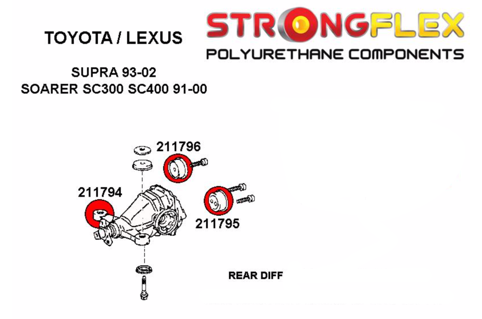 Strongflex - Poly REAR DIFF MOUNTS Bushing Kit for MK4 A80 Toyota Supra ...