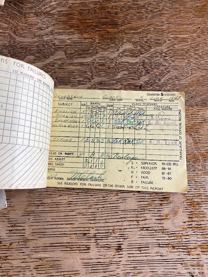 Lot of 3 Antique Report Cards Grade Book 1940s 1950s High School | eBay