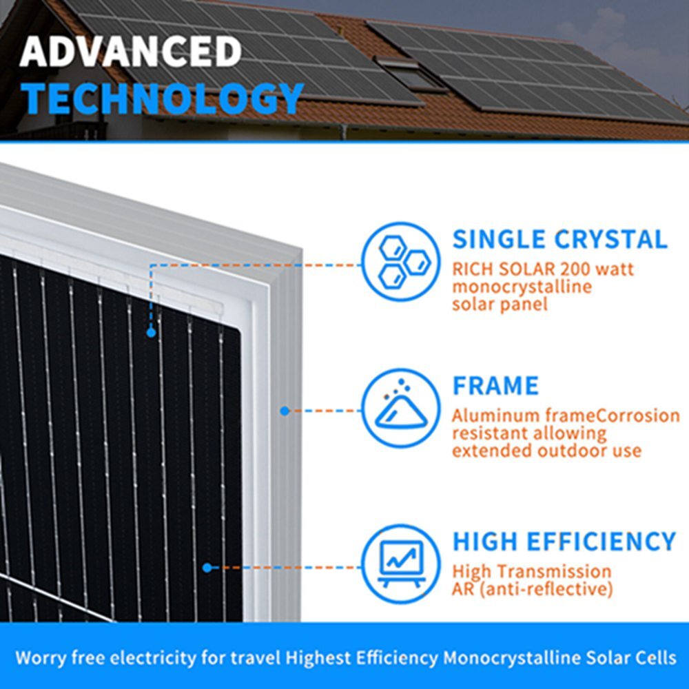 Advanced Solar System Model Kits