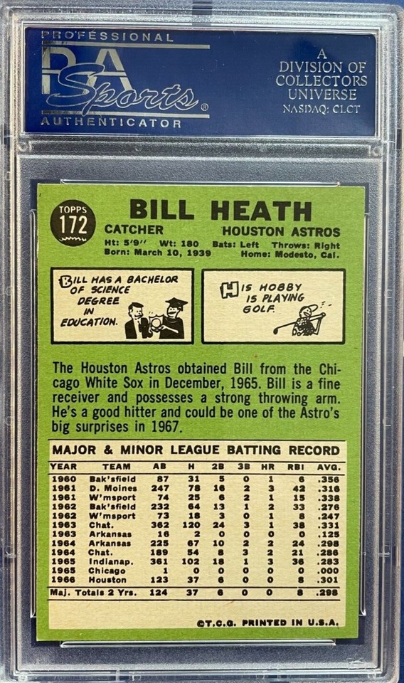 1967 Topps Bill Heath #172 PSA 8 NM-MT | eBay