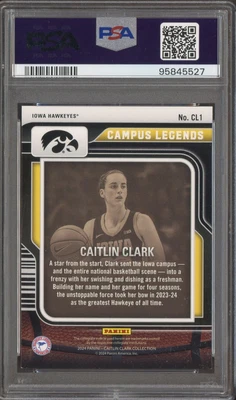 2024 Panini Caitlin Clark Coll. Campus | Grelly USA