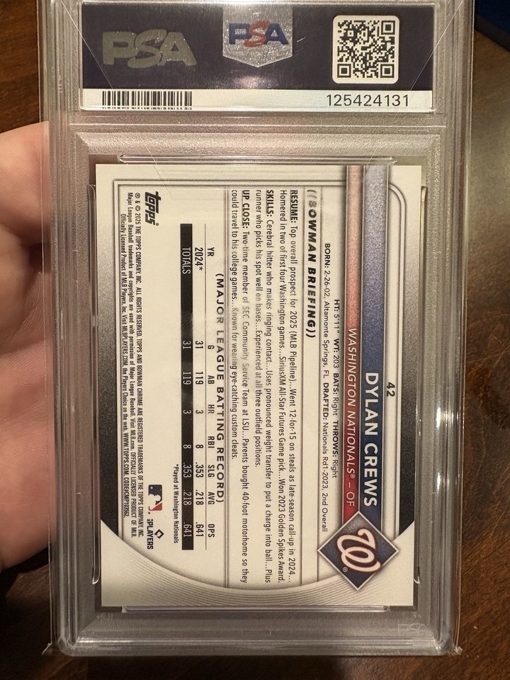 2025 BOWMAN MEGA BOX CHROME BLACK REFRACTOR #42 DYLAN CREWS RC /10 PSA ...