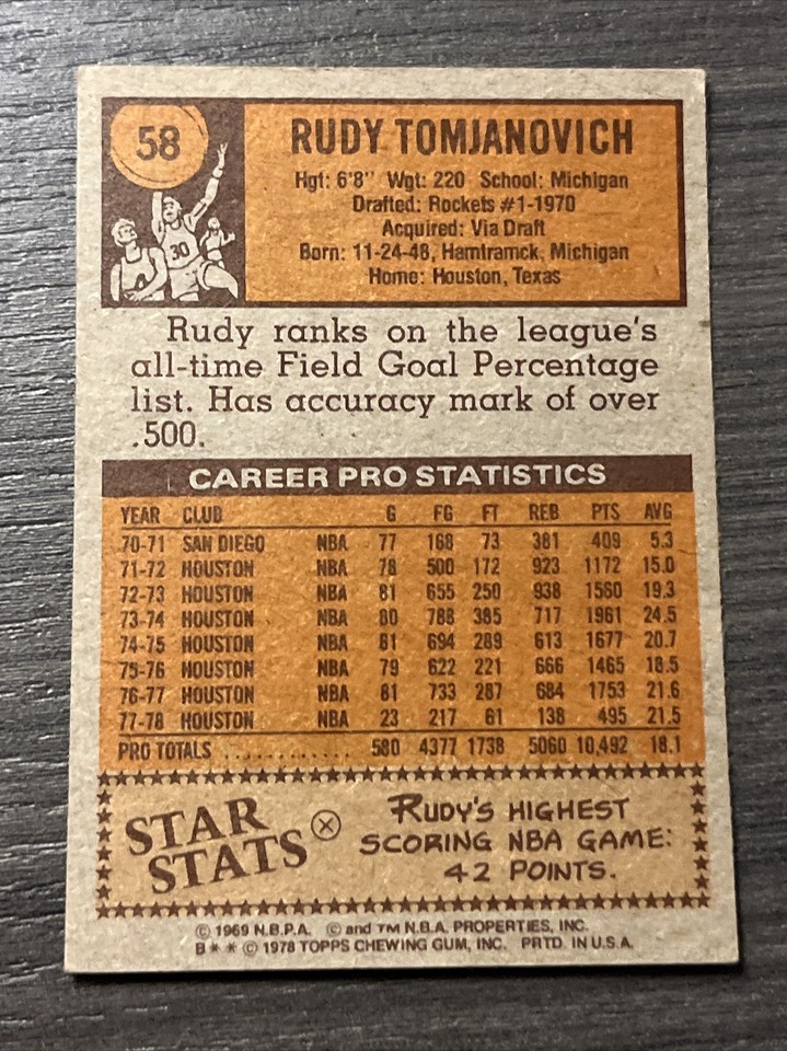 1978-79 Topps Houston Rockets Basketball Card #58 Rudy Tomjanovich ...