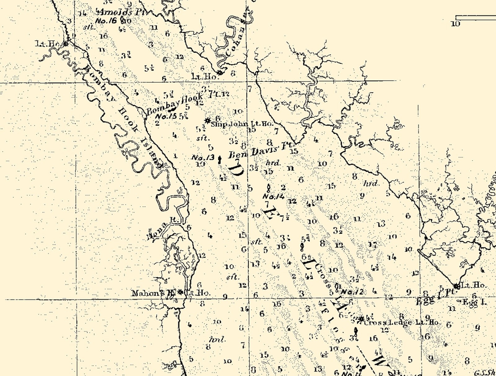 1880 Chart of Delaware Bay | eBay