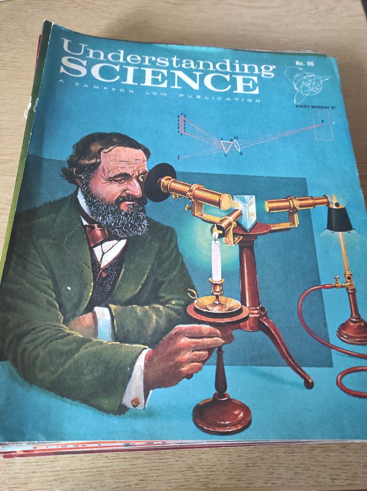 Understanding Science Magazine No. 96, Cover, A Sampson Low Publication ...