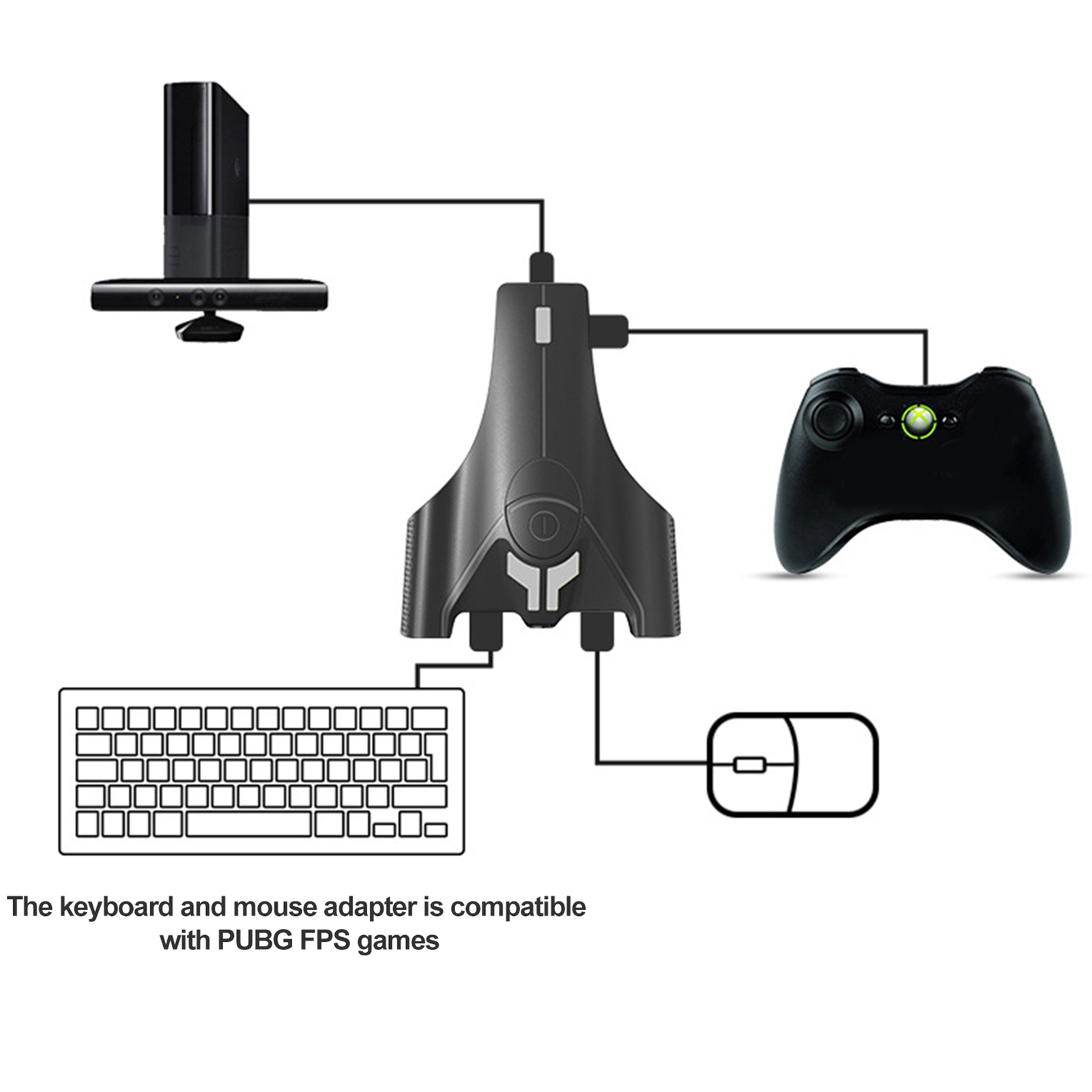 Multi-functional Wired Controller for Keyboards Mice Best Gamers ...