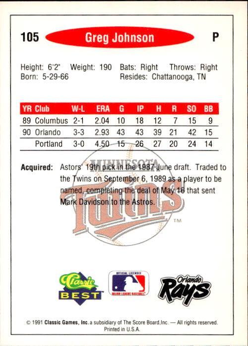 Greg Johnson 1991 Classic Best #105 Orlando Sun Rays | eBay