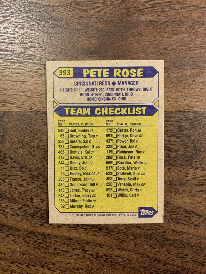 1987 Topps Pete Rose Manager Cincinnati Reds #393 Baseball Card!! | eBay