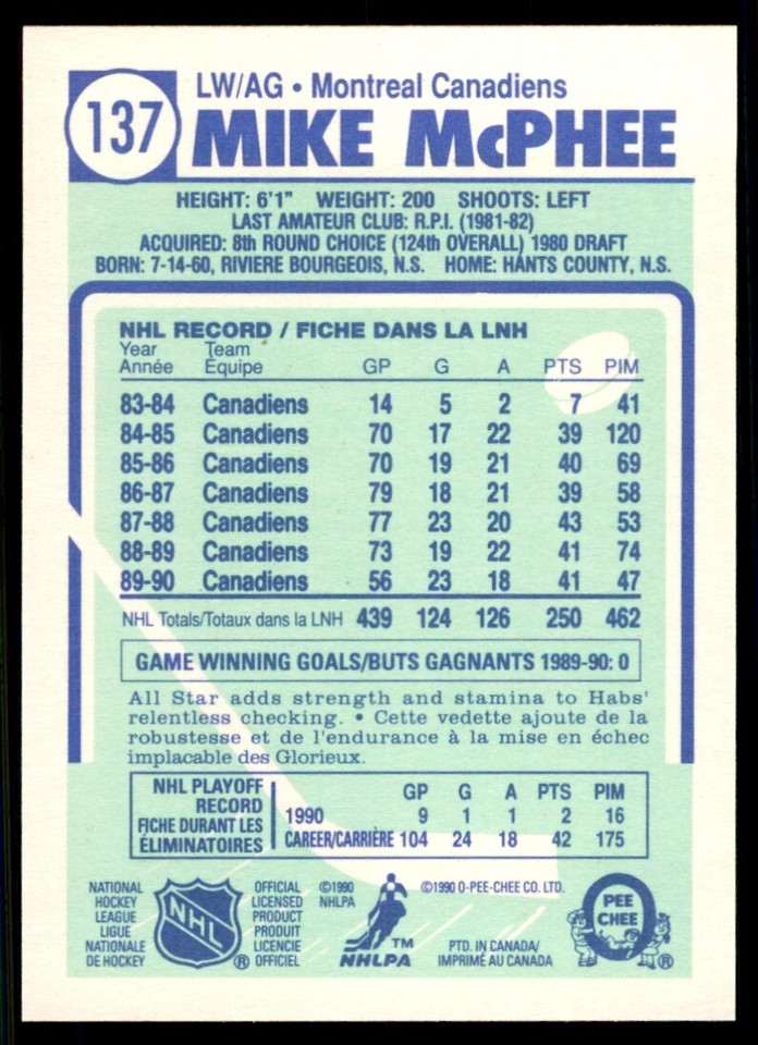 1990-91 O-Pee-Chee Mike McPhee . Montreal Canadiens #137 | eBay