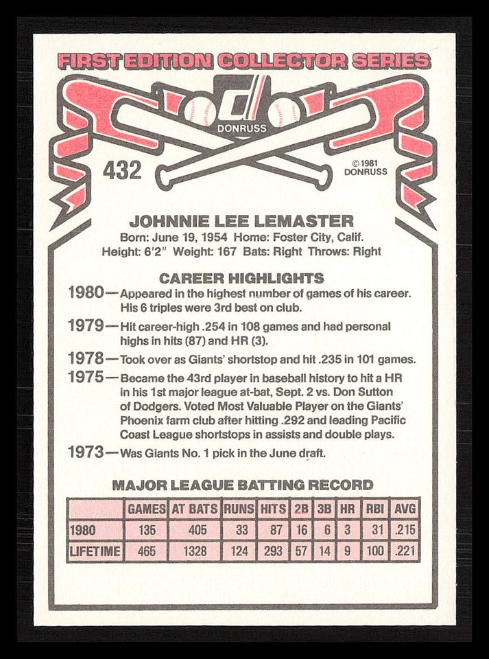 John LeMaster 1981 Donruss #432 San Francisco Giants | eBay