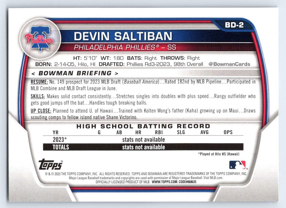 2023 1st Bowman Draft #BD-2 Devin Saltiban Philadelphia Phillies ...
