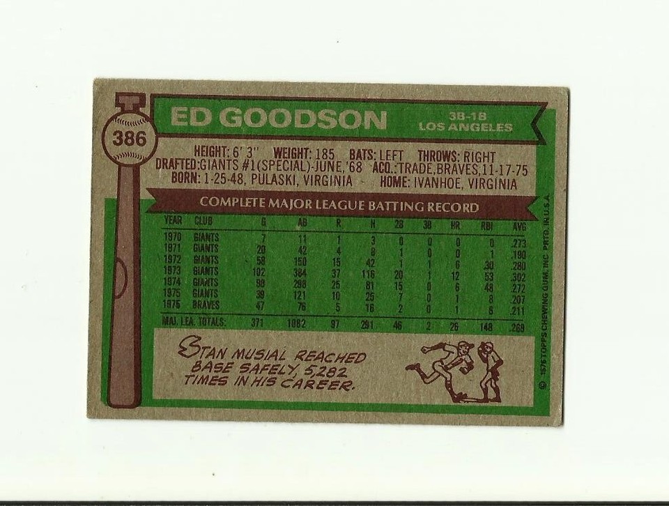 SIGNED 1976 TOPPS #386 Ed Goodson: Los Angeles Dodgers: 3rd Base ...