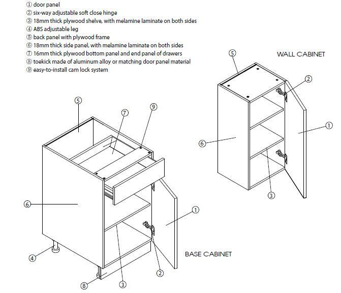 10X10 RTA Tafisa Matte Soho Gray Contemporary Kitchen Cabinets Modern ...
