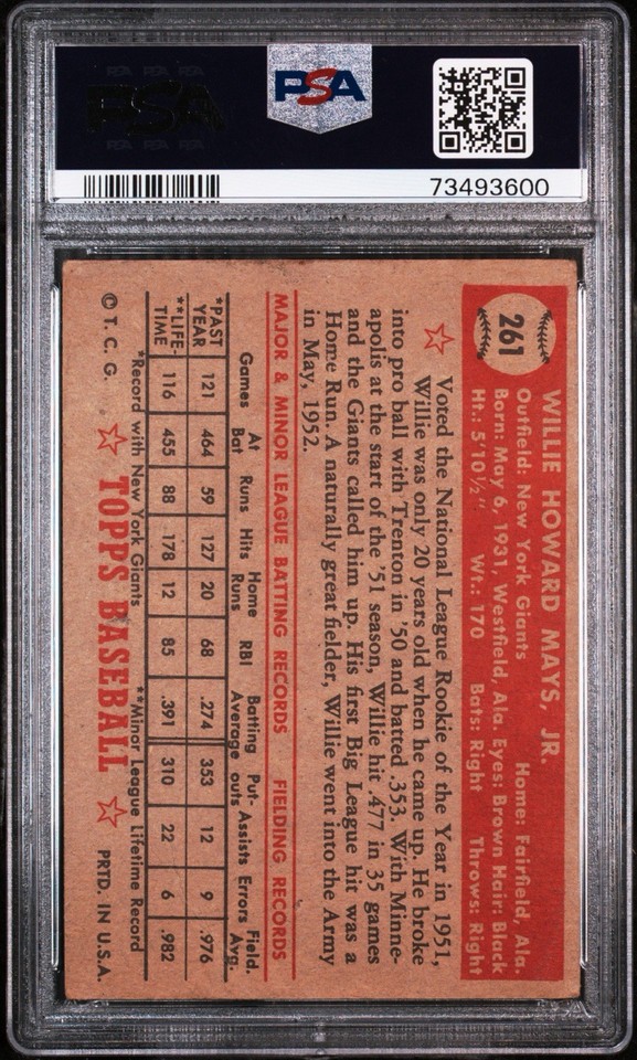 1952 TOPPS BASEBALL COMPLETE SET LOW# 1-310 PSA w/ WILLIE MAYS PSA 1 ...