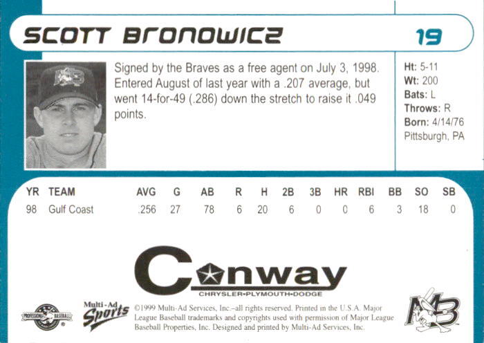 1999 Myrtle Beach Pelicans Multi-Ad #19 Scott Bronowicz Pittsburgh ...