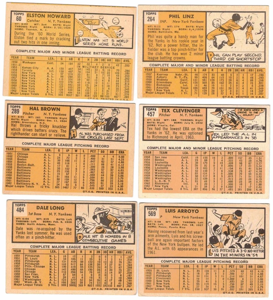 6 card Lot of 1963 Topps New York Yankees, incl. some high numbers | eBay