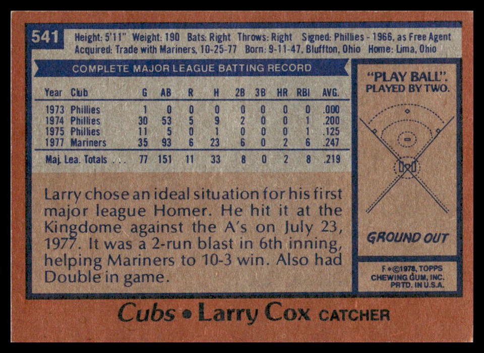 1978 Topps #541 Larry Cox Chicago Cubs NR-MINT | eBay