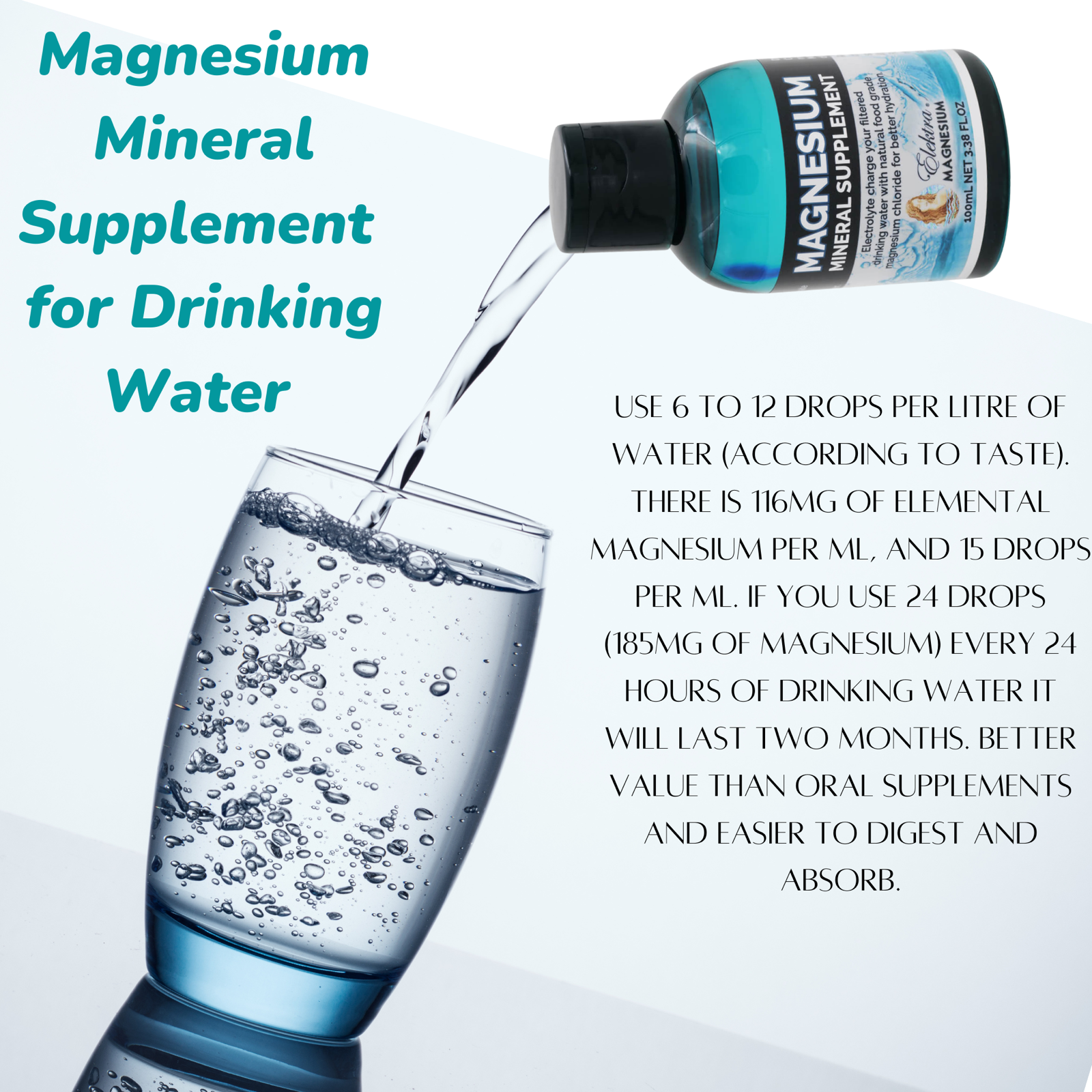 Magnesium Mineral Supplement for Drinking Water 100mL- Elektra ...