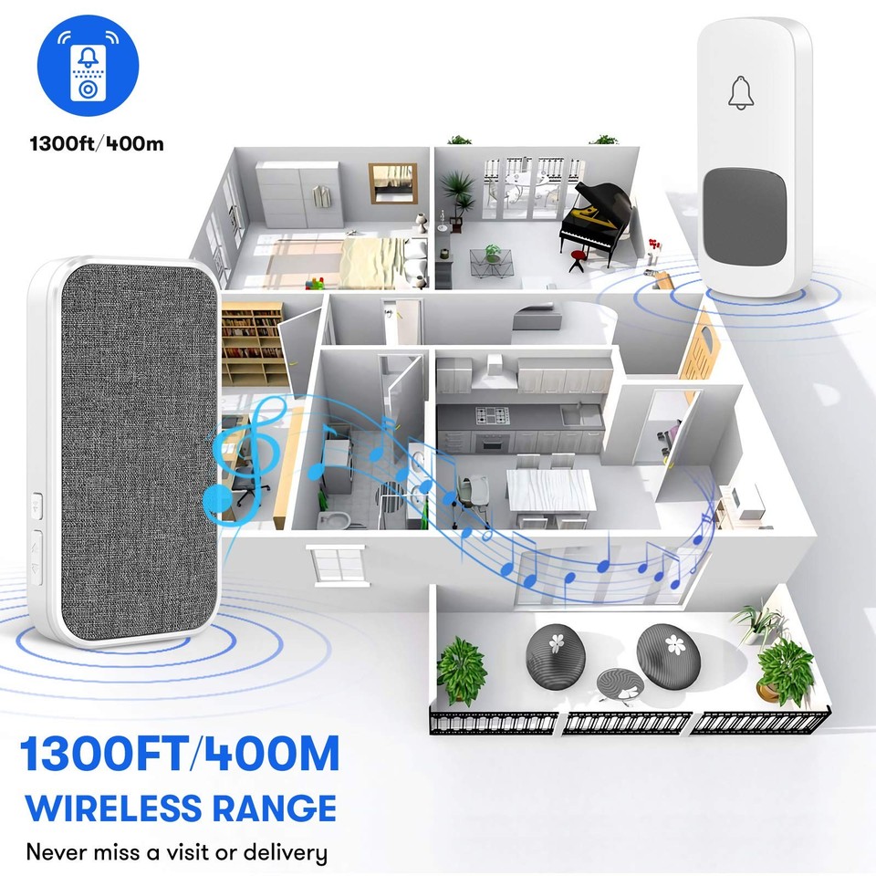 Wireless Doorbell, Remote Door Bell Ringer Wireless Long Range 1300FT ...