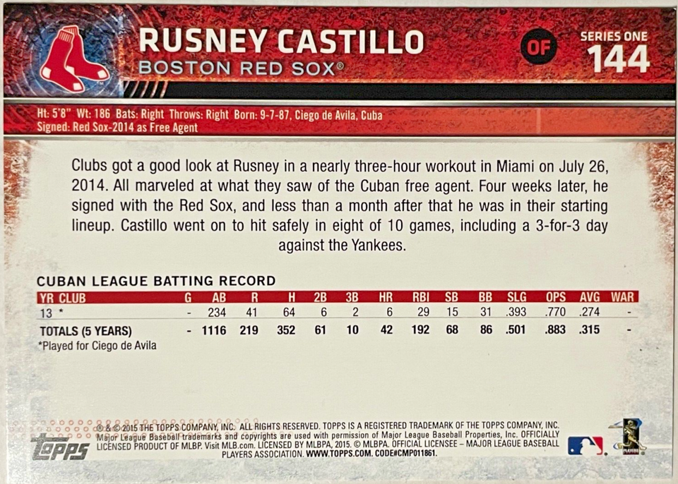 2015 TOPPS #144 RUSNEY CASTILLO *ROOKIE CARD* BOSTON RED SOX | eBay