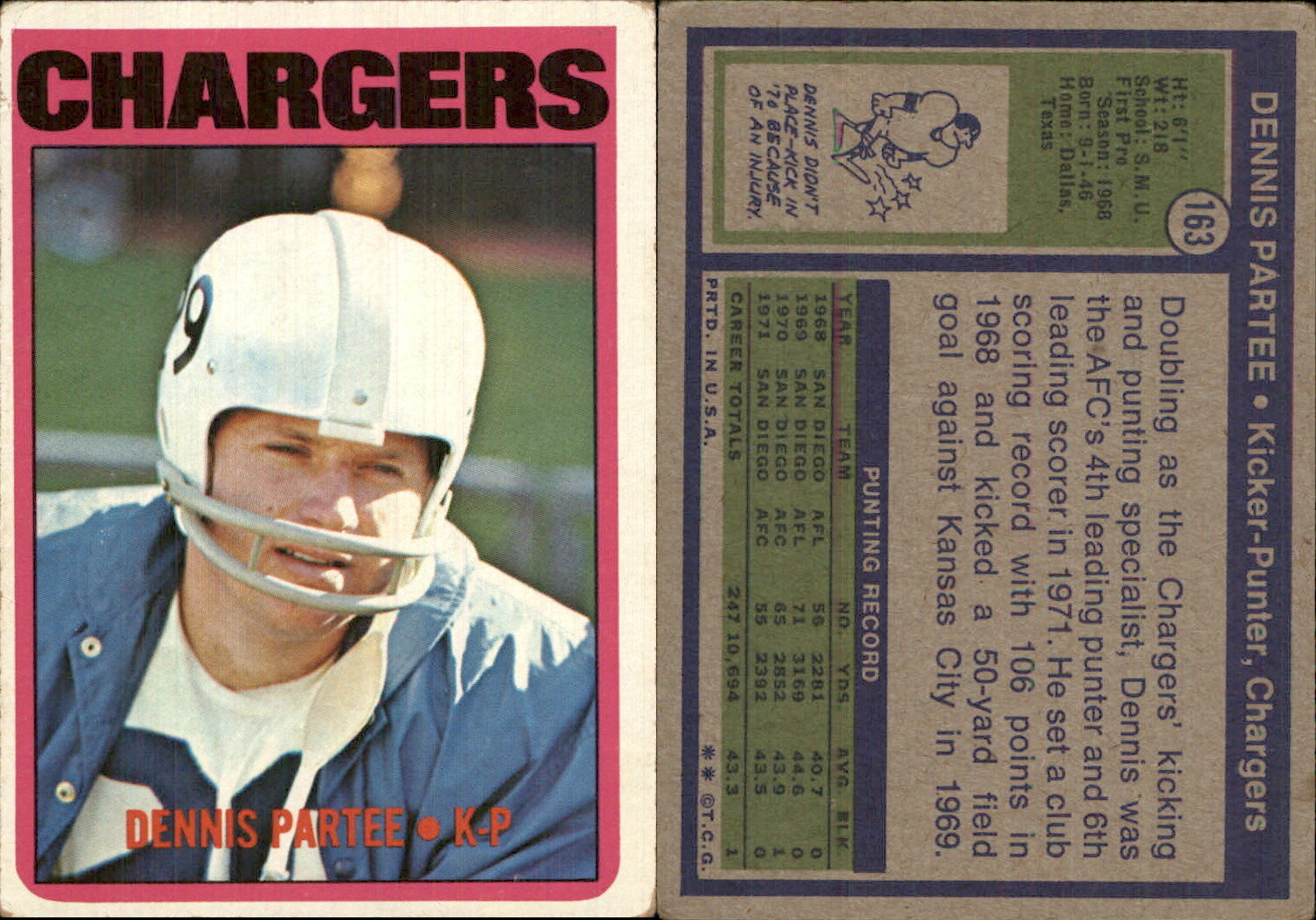 Dennis Partee 1972 Topps #163 Card San Diego Chargers FREE SHIP ...