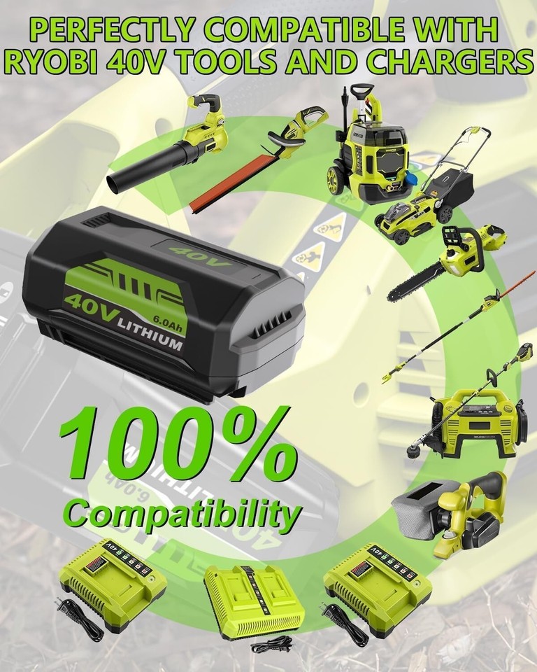 For Ryobi 40V 6.0Ah Lithium-Ion Battery OP4040 40V Lithium tools ...