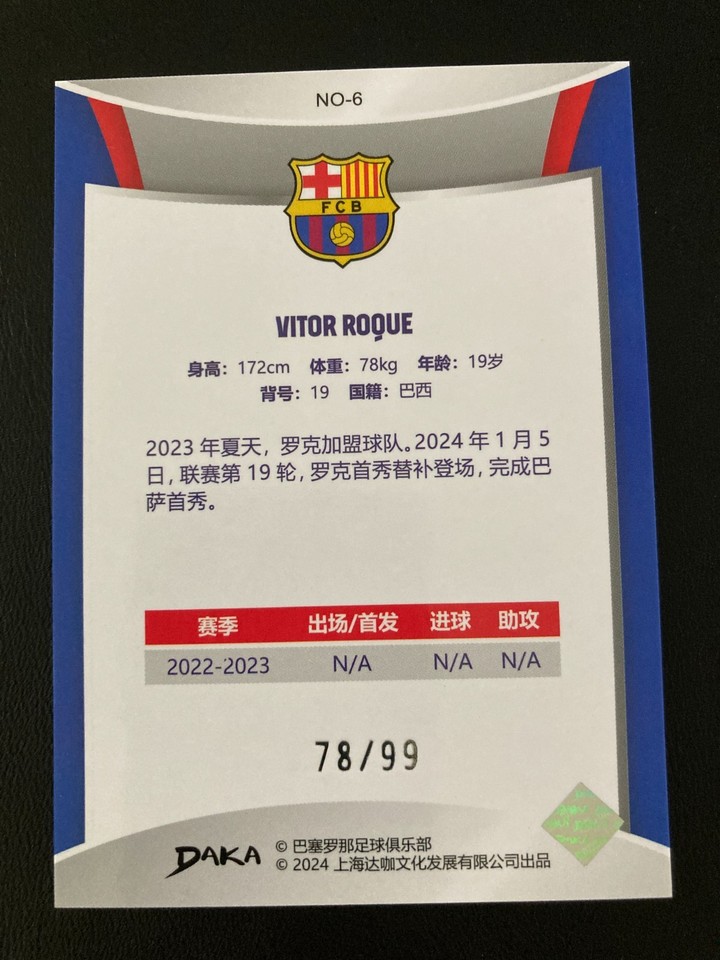 2023-24 Daka FC Barcelona Holocene Purple Refractor Rookie RC Vitor ...