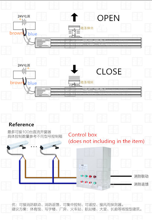 Wireless Electronic Motorised Window Opener Winder Electric Remote ...