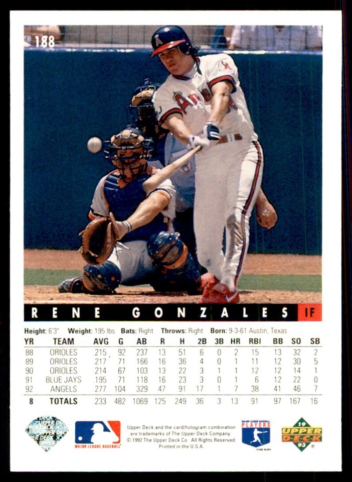 1993 Upper Deck: Rene Gonzales Baseball Cards #188 | eBay