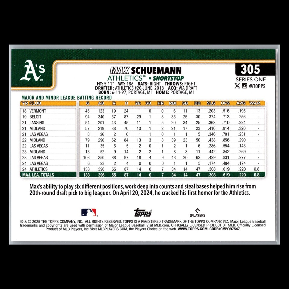 2025 Topps Series 1 - #305 Max Schuemann - Athletics - Baseball Card | eBay