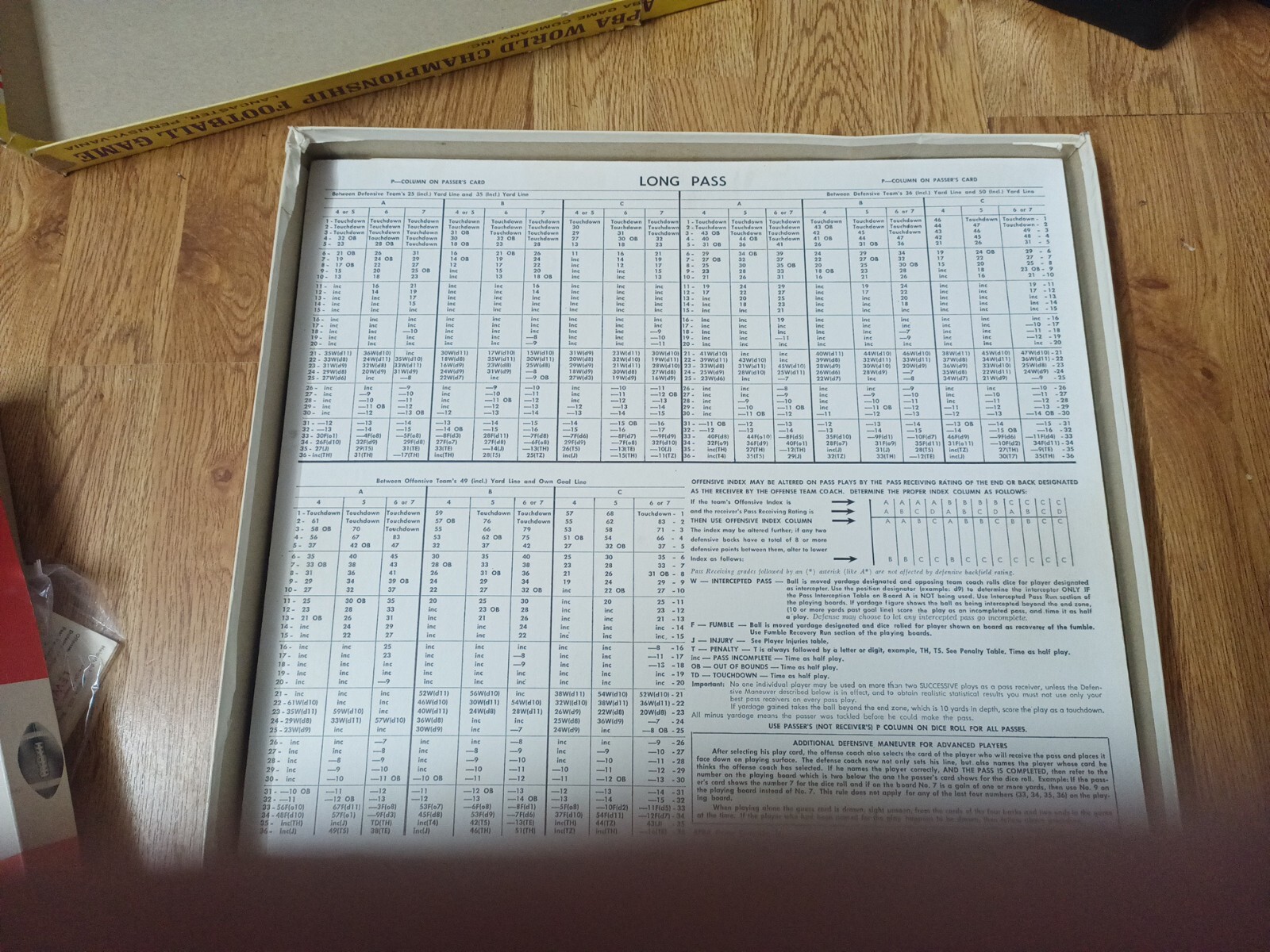 APBA Football World Championship Football Game | eBay