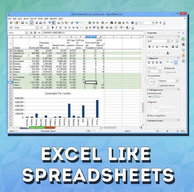 Open Office 2023 | Word Processor, Slide Show, Spreadsheet Software ...