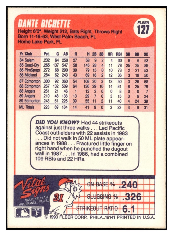 Dante Bichette 1990 Fleer #127 California Angels Baseball Card *311 | eBay