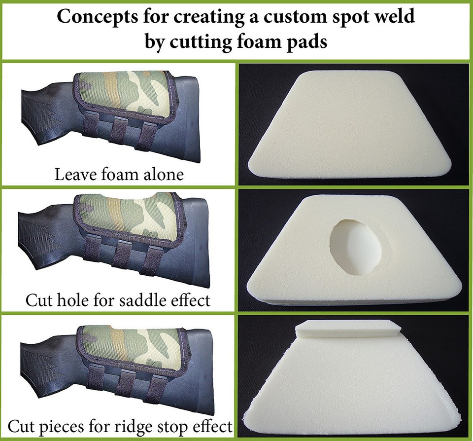 ITC CheekRest-Woodland Cordura-Comb raiser for rifle stock by ITC ...