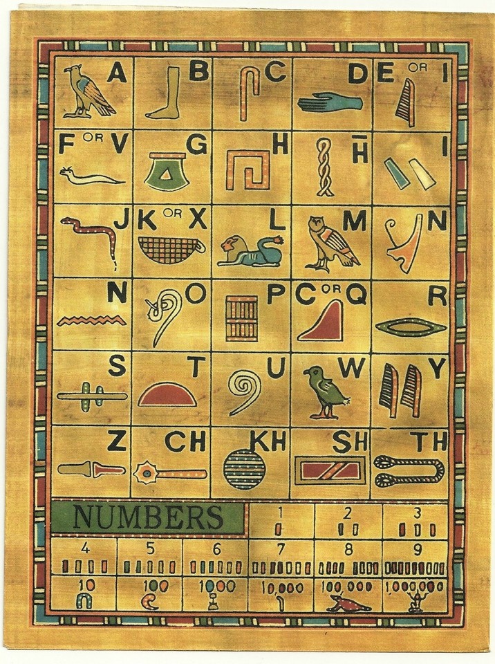 Set 10 Egyptian Papyrus Paper 4x6 inch (10x15 cm) - Ancient Alphabets ...