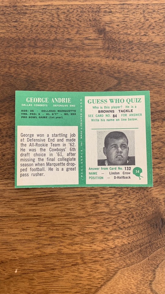 1966 Philadelphia Football George Andrie #54 Dallas Cowboys NM | eBay