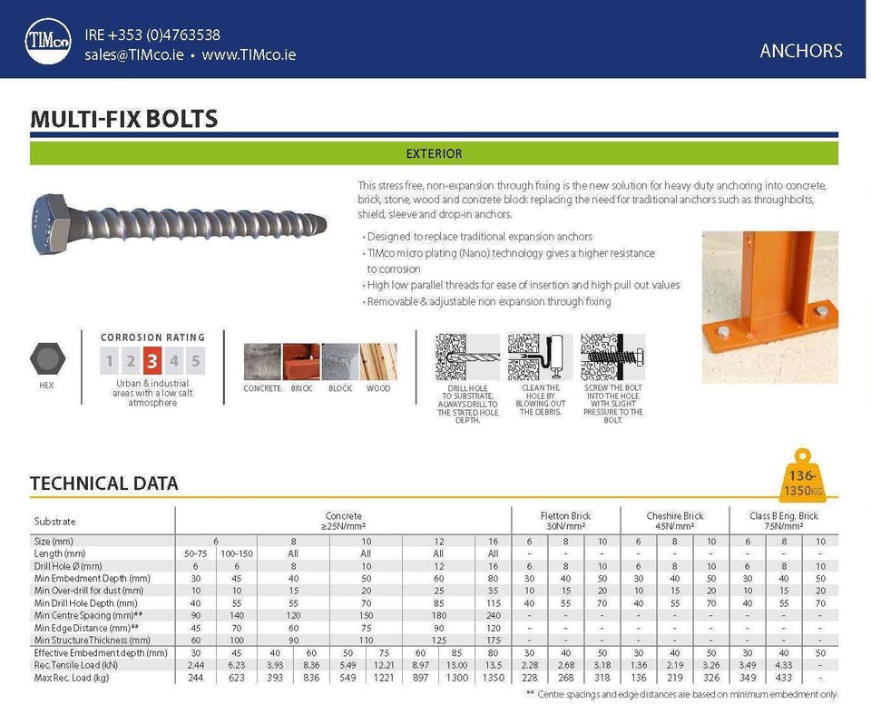 TIMCO MULTI FIX M6 M8 M10 M12 M16 MASONRY CONCRETE BOLTS THUNDERBOLT ANCHOR | eBay UK