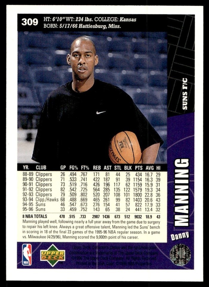 1996-97 Collector's Choice Danny Manning Phoenix Suns #309 | eBay