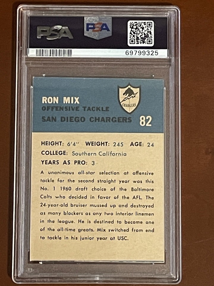 1962 Fleer Football Card #82 Ron Mix-San Diego Chargers HOF PSA 5 Set ...