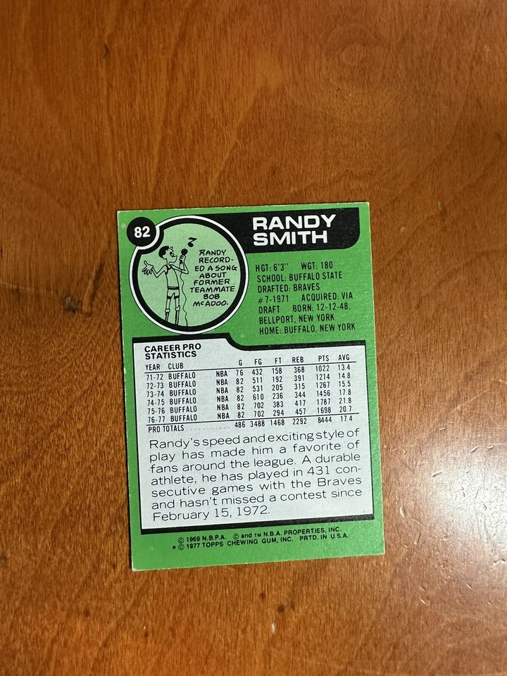 1977-78 Topps Basketball Randy Smith Buffalo Braves #82 Exmt | eBay