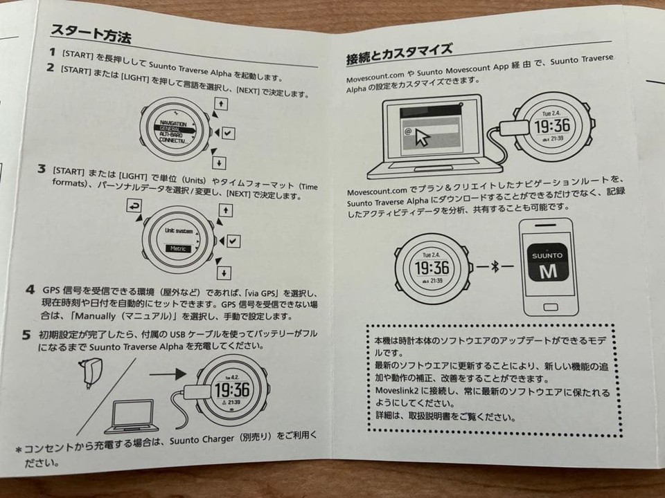 ⭐︎Rare SUUNTO Traverse Alpha Japanese genuine military | eBay Australia