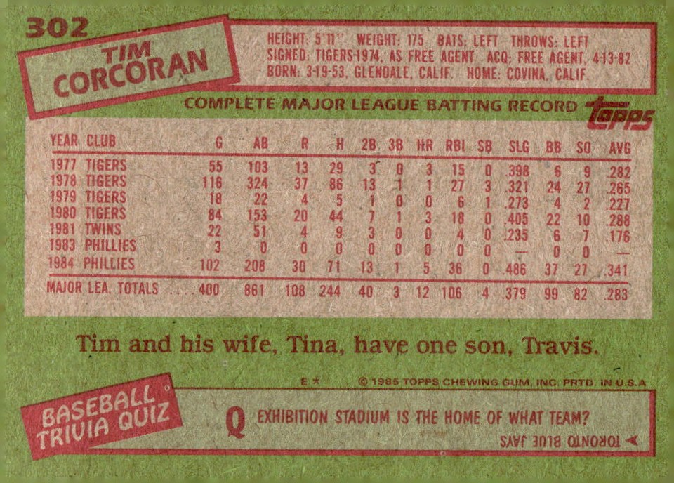 1985 Topps #302 Tim Corcoran - Philadelphia Phillies | eBay
