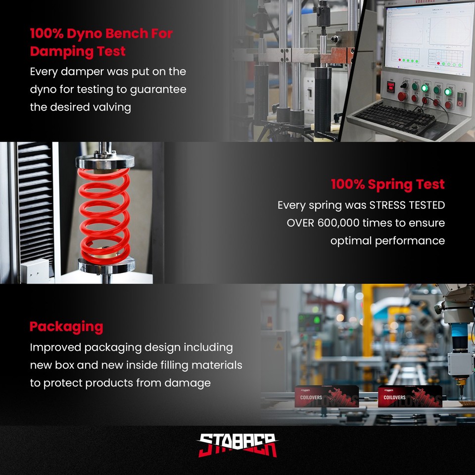 STABBER Adjustable Coilovers Shock Suspension Kit For Mitsubishi ...