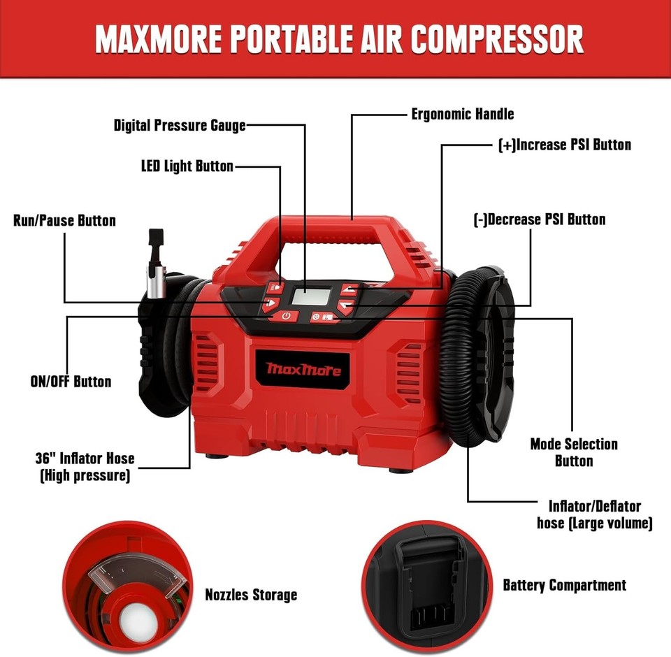 MaxMore Cordless Tire Inflator for Milwaukee M18V Battery, 160 PSI | eBay