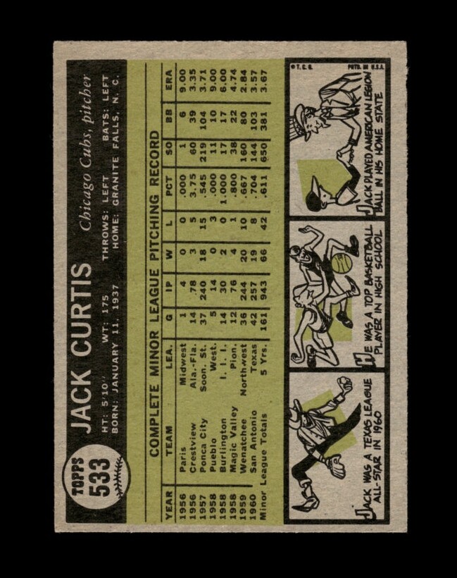 1961 Topps Set-Break #533 Jack Curtis VG-VGEX *GMCARDS* | eBay