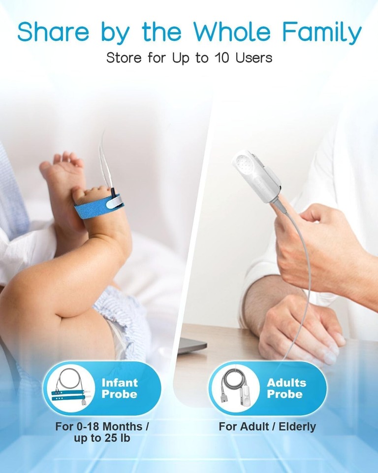 Pulse Oximeter-HOLFENRY Handheld Pulse Oximeter for Baby&Adult | eBay