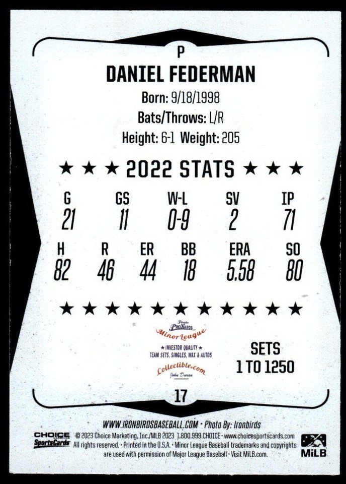 2023 Choice Daniel Federman #17 Team Card Aberdeen Ironbirds | eBay