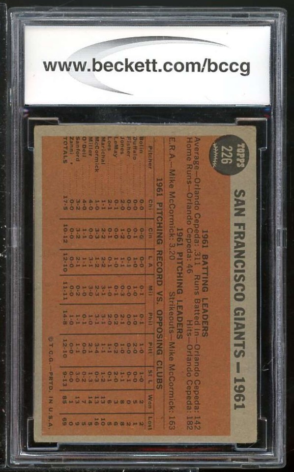 San Francisco Giants Team Card 1962 Topps #226 BGS BCCG 7 (Read ...