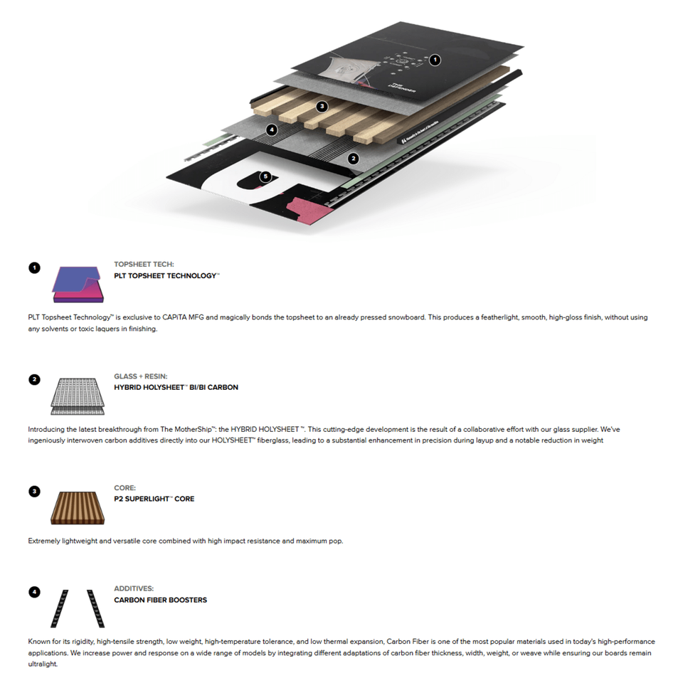 Capita DOA D.O.A. Defenders Of Awesome 156 Snowboard 2026 True Twin Hybrid Ca... | eBay